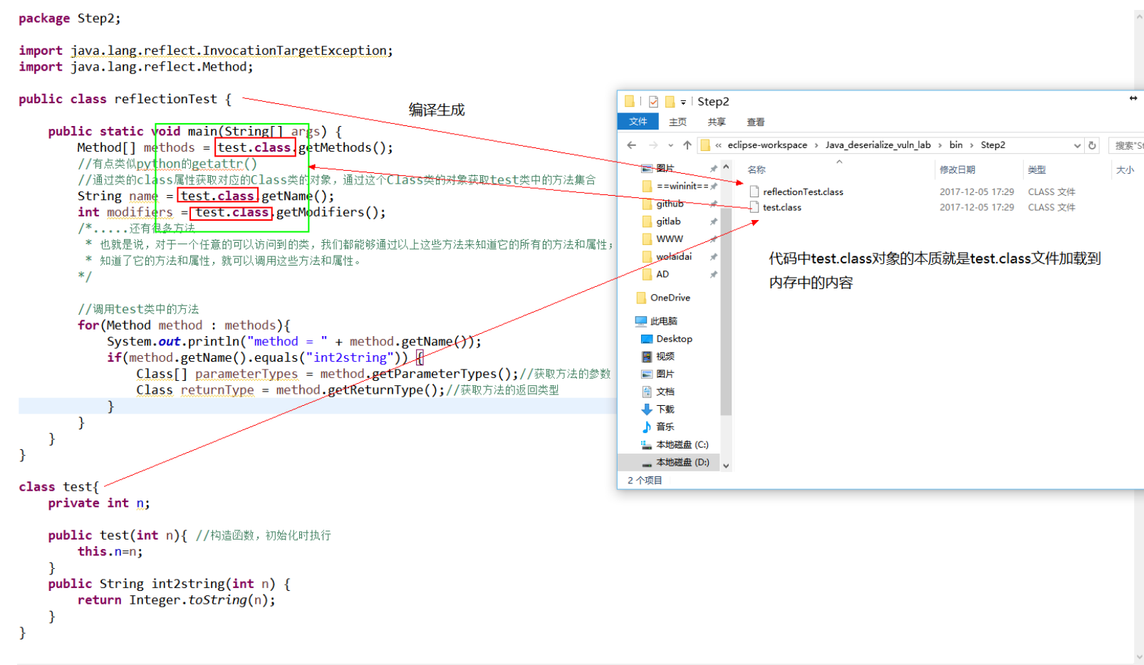 Java反射第一篇-Artio Blog
